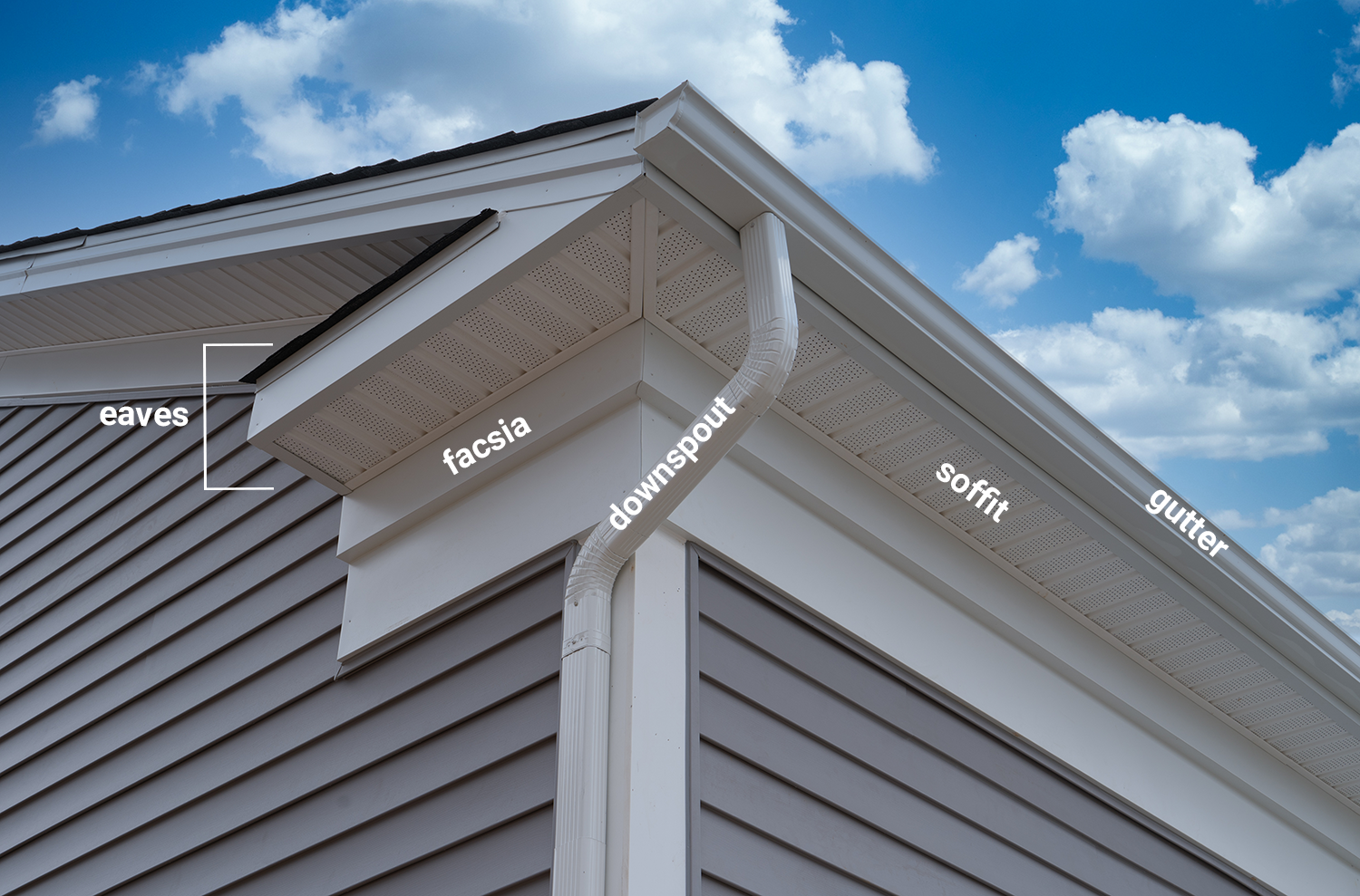 What are the Parts of a Roof: A Simple Guide - Tarrytown Roofing